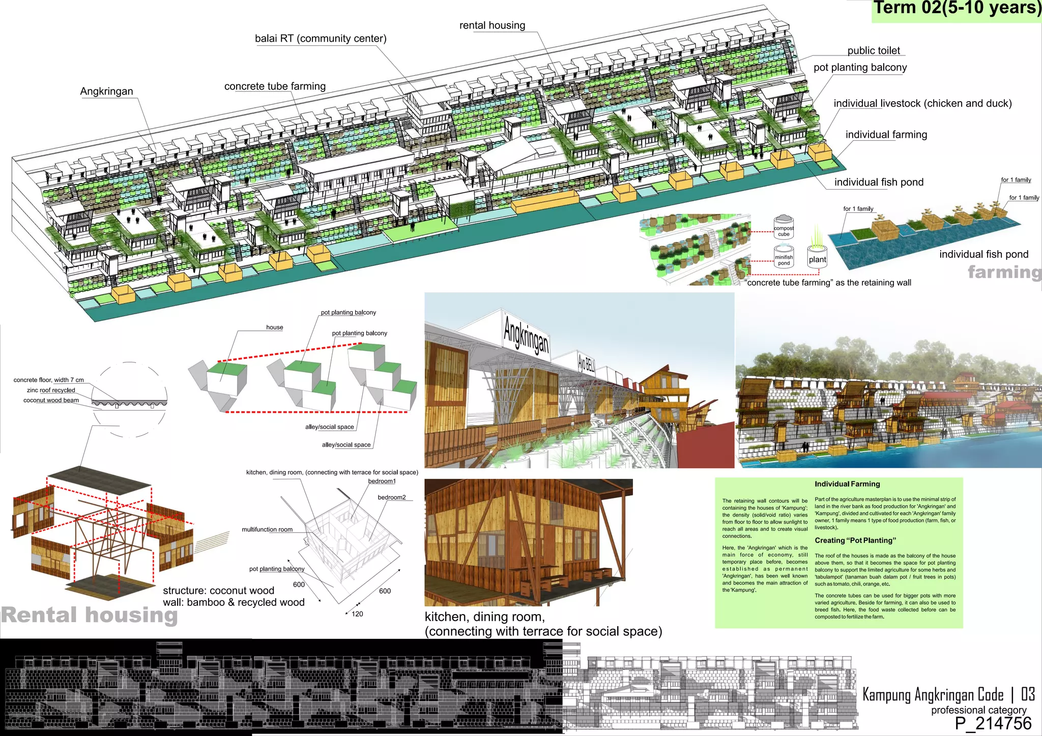 Kampung angkringan code | PDF