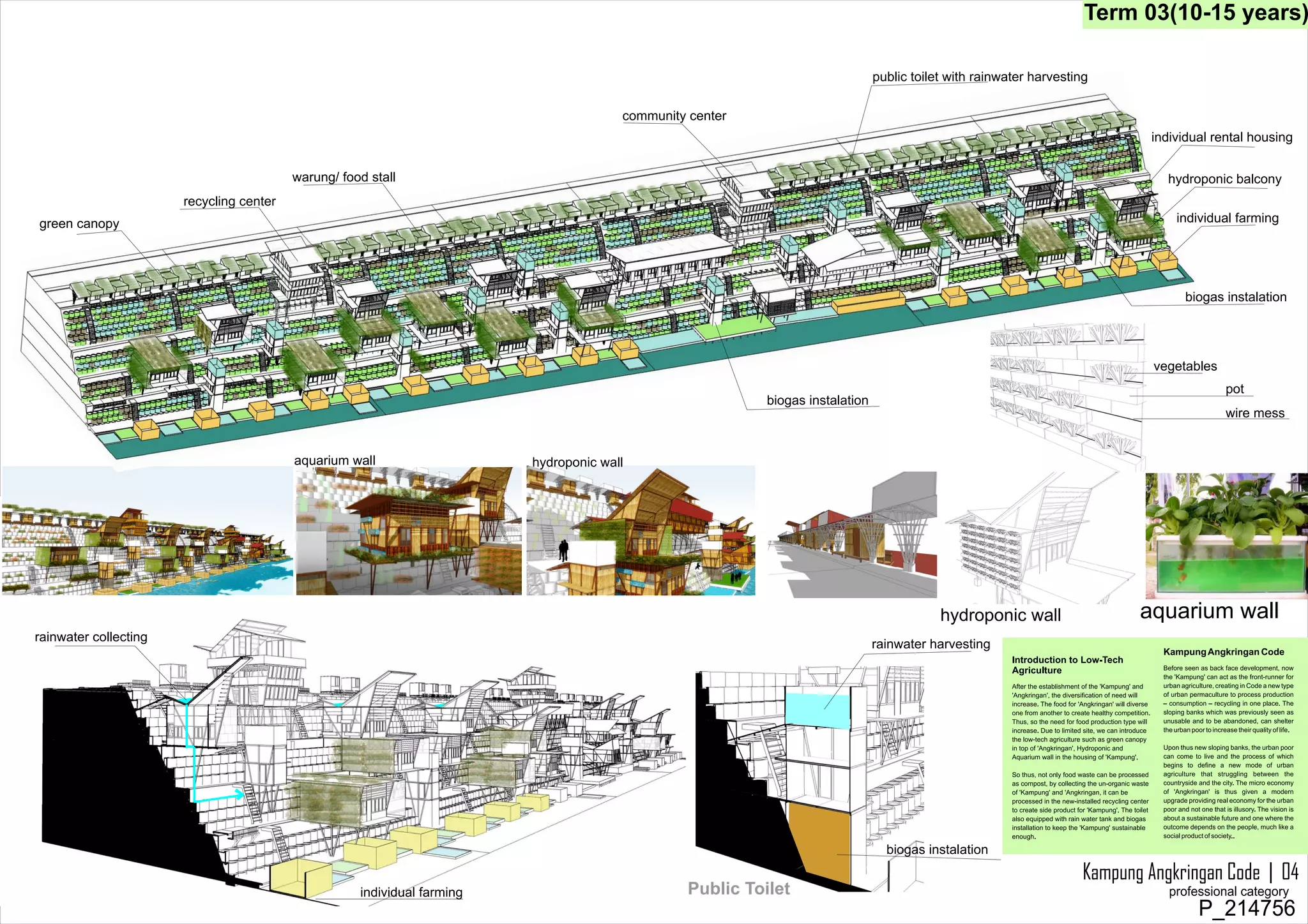 Kampung angkringan code | PDF