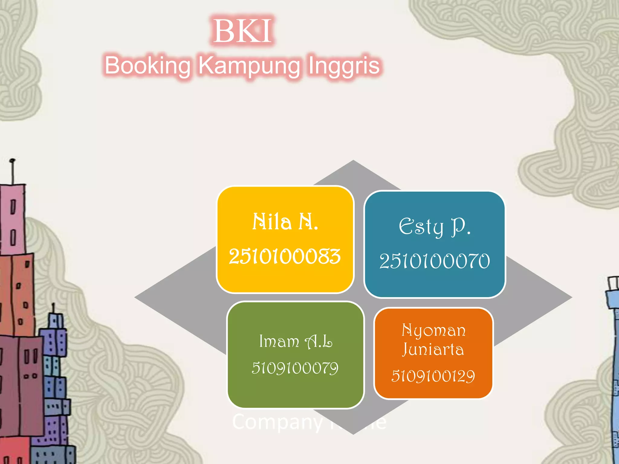 Technopreneur - Kampung Inggris | PPTX