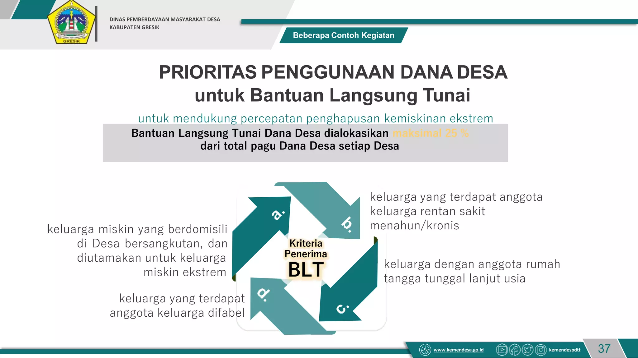 KAMPUNG KB DAN DANA DESA.pptx