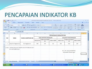 Kampung kb pokja | PPTX