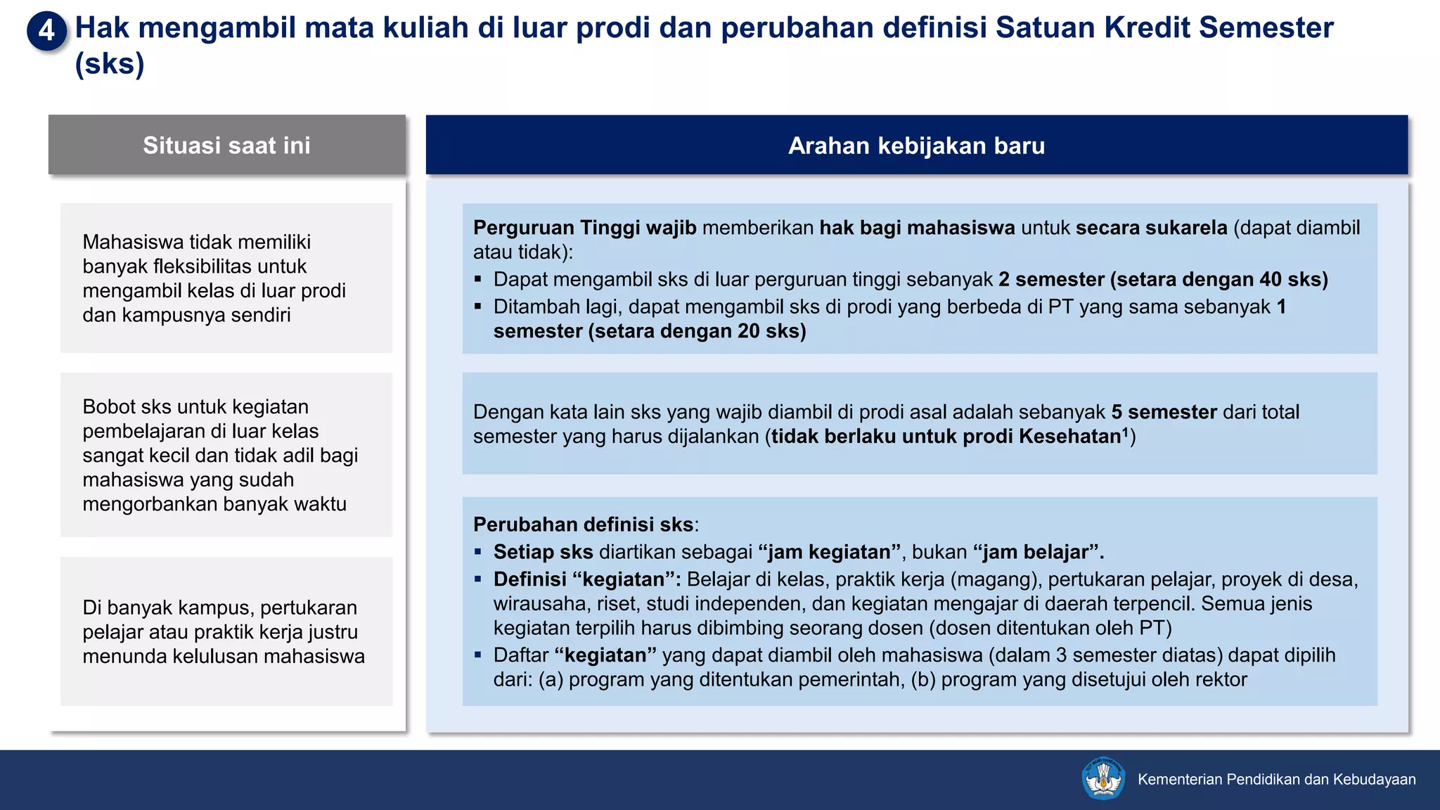 Kampus merdeka | PDF