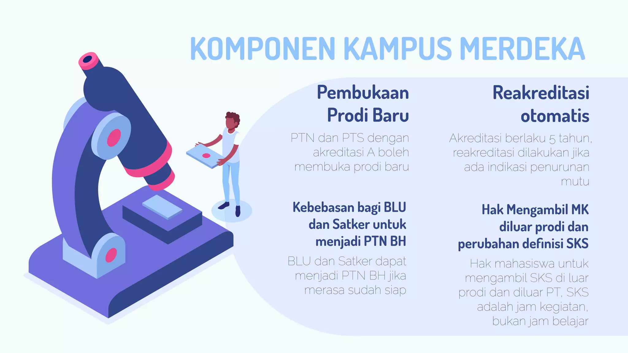 Merdeka Belajar adalah Belajar Merdeka | PPT | Free Download
