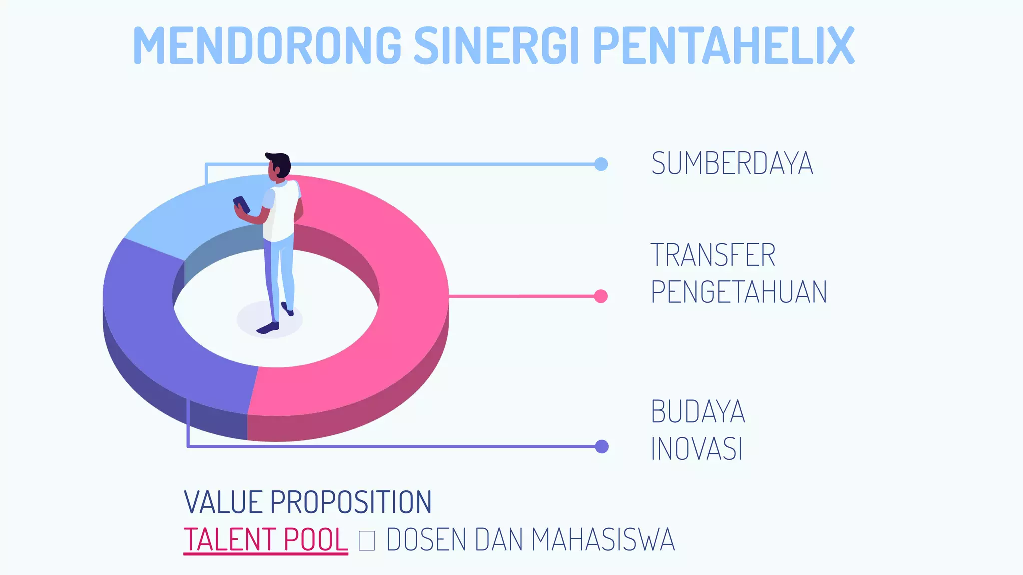 Merdeka Belajar adalah Belajar Merdeka | PPT | Free Download
