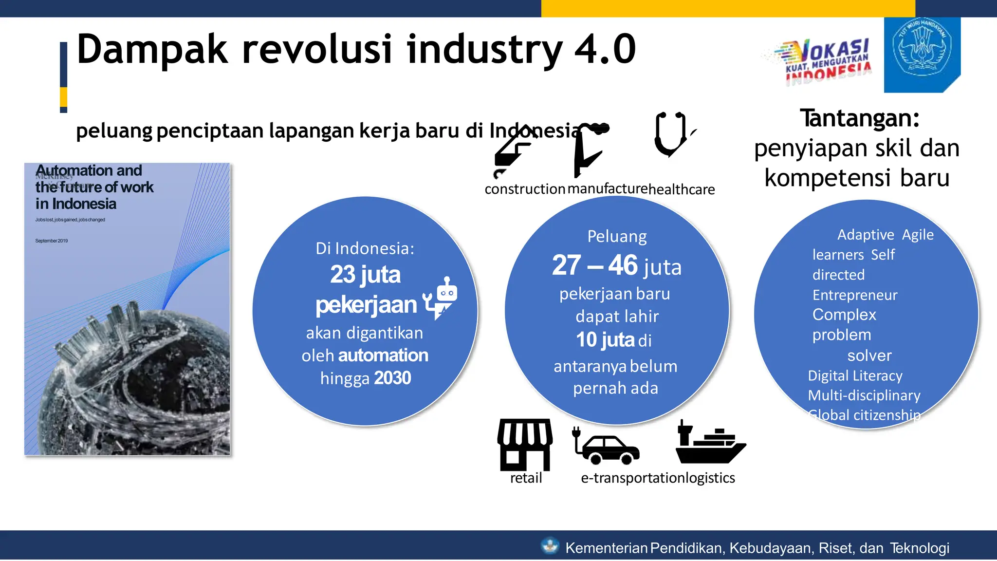 Merdeka Belajar Kampus Merdeka Vokasi 2021 (Anung).pptx