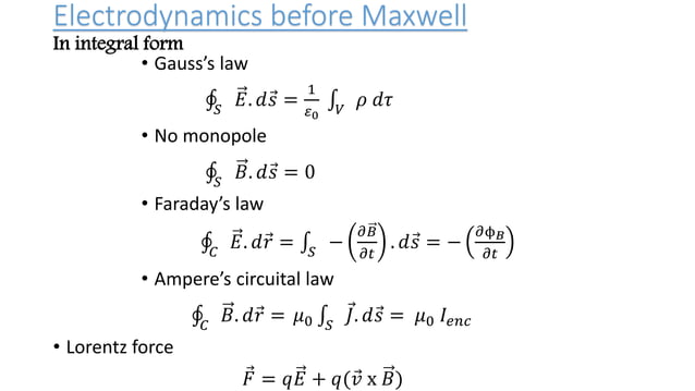 Maxwell's equation and it's correction in Ampere's circuital law | PPTX ...