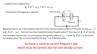 Maxwell's equation and it's correction in Ampere's circuital law | PPTX