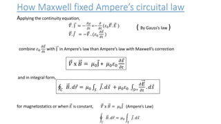 Maxwell's equation and it's correction in Ampere's circuital law | PPTX