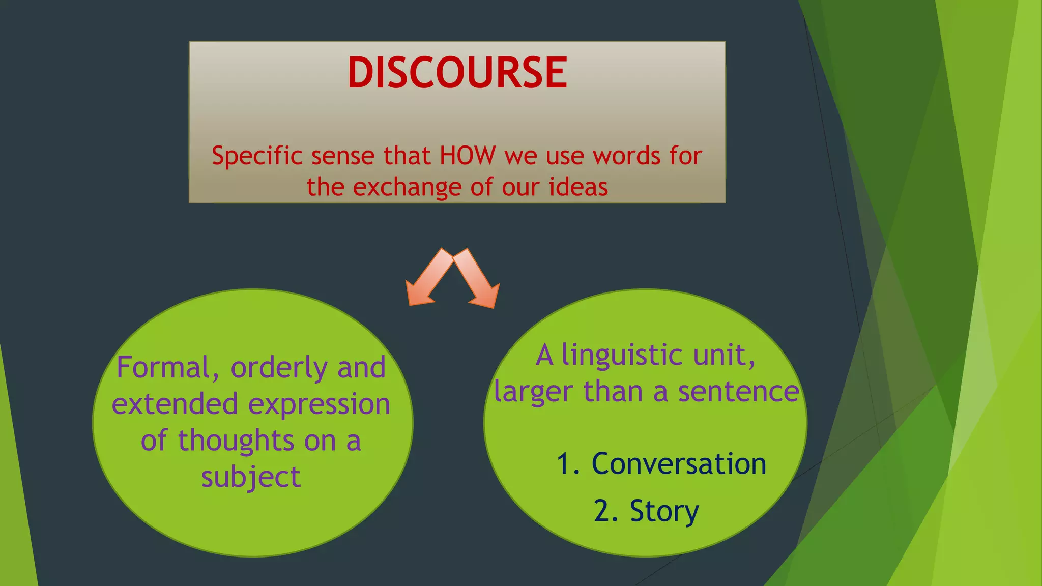 Critical Discourse Analysis | PPTX