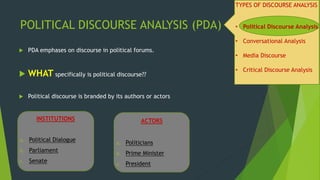 Critical Discourse Analysis | PPTX