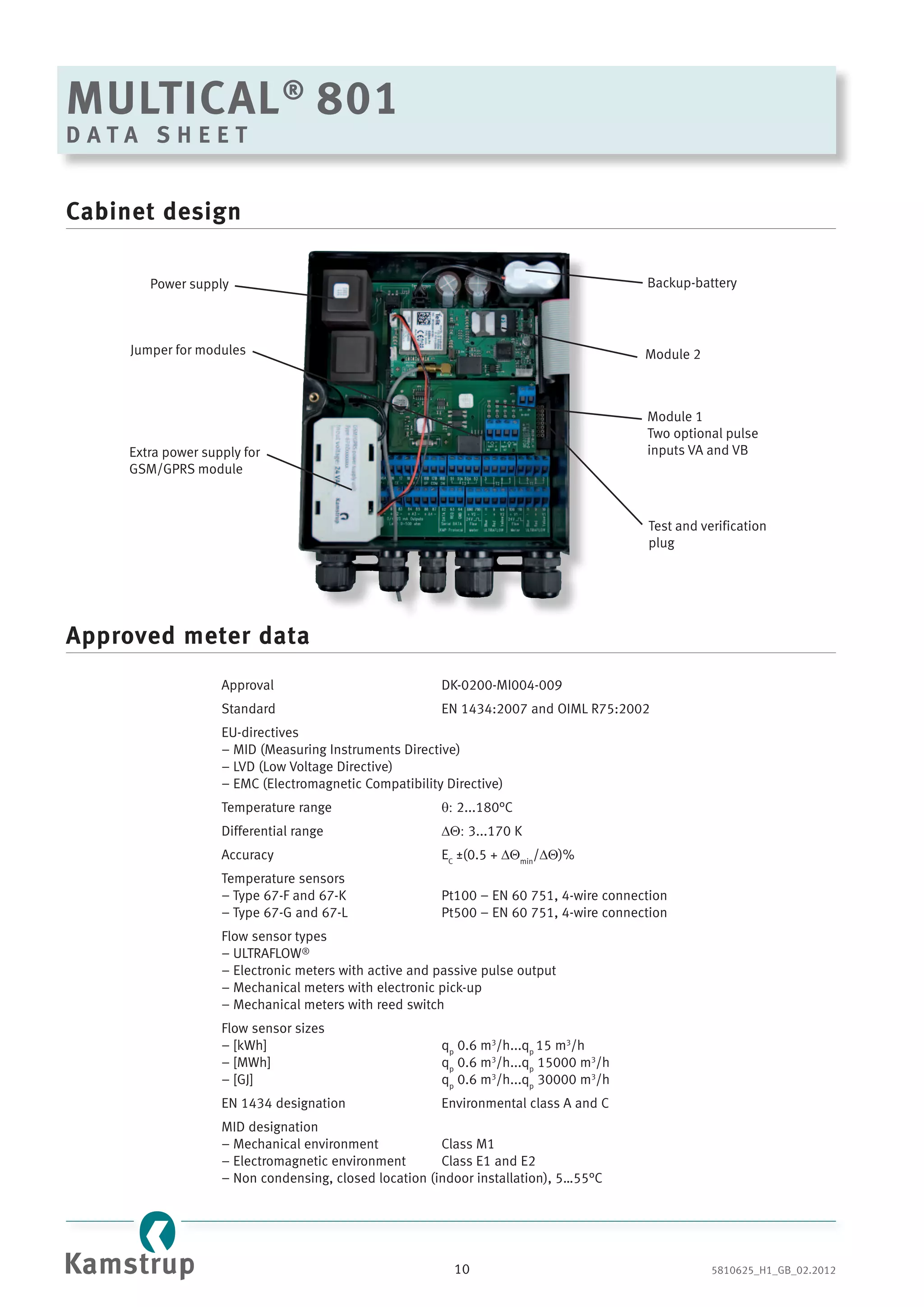 Kamstrup multical 801 heat meter, ultrasonic energy meter, heating & cooling measurement, rhi ...