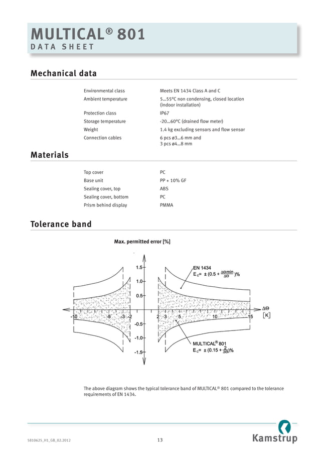 Kamstrup multical 801 heat meter, ultrasonic energy meter, heating & cooling measurement, rhi ...