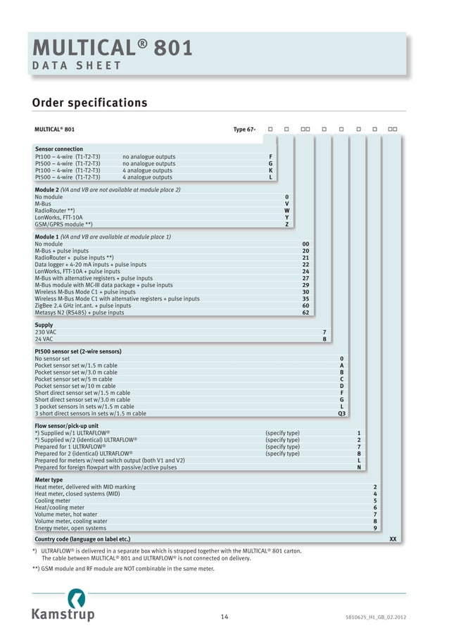 Kamstrup multical 801 heat meter, ultrasonic energy meter, heating & cooling measurement, rhi ...