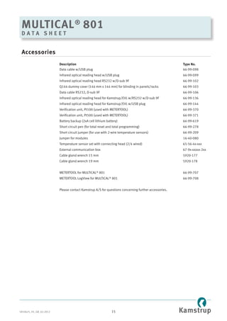Kamstrup multical 801 heat meter, ultrasonic energy meter, heating ...