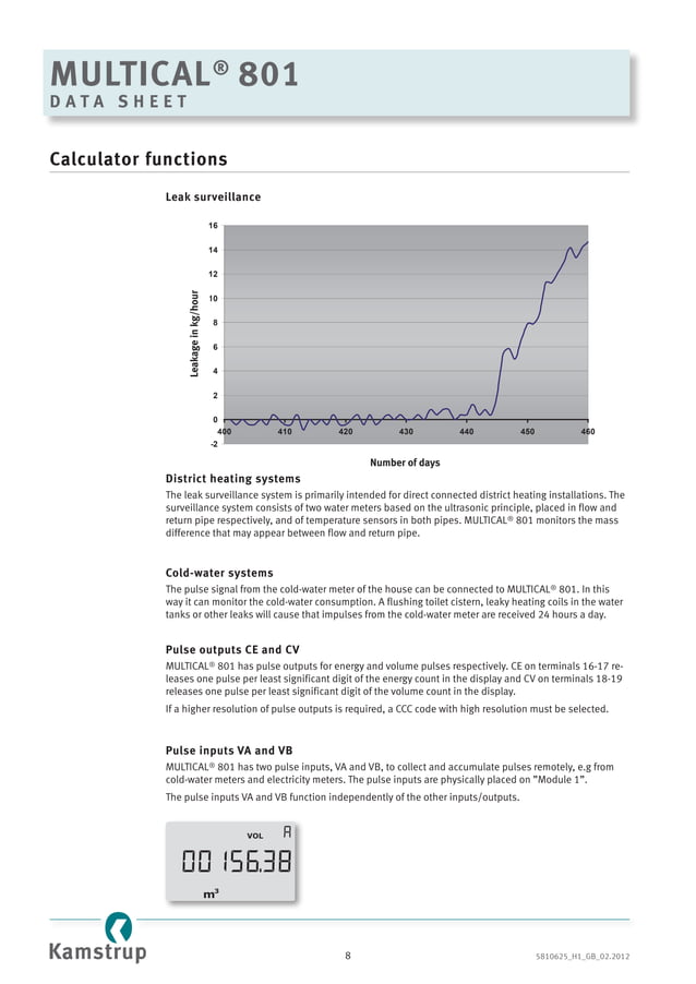 Kamstrup multical 801 heat meter, ultrasonic energy meter, heating & cooling measurement, rhi ...