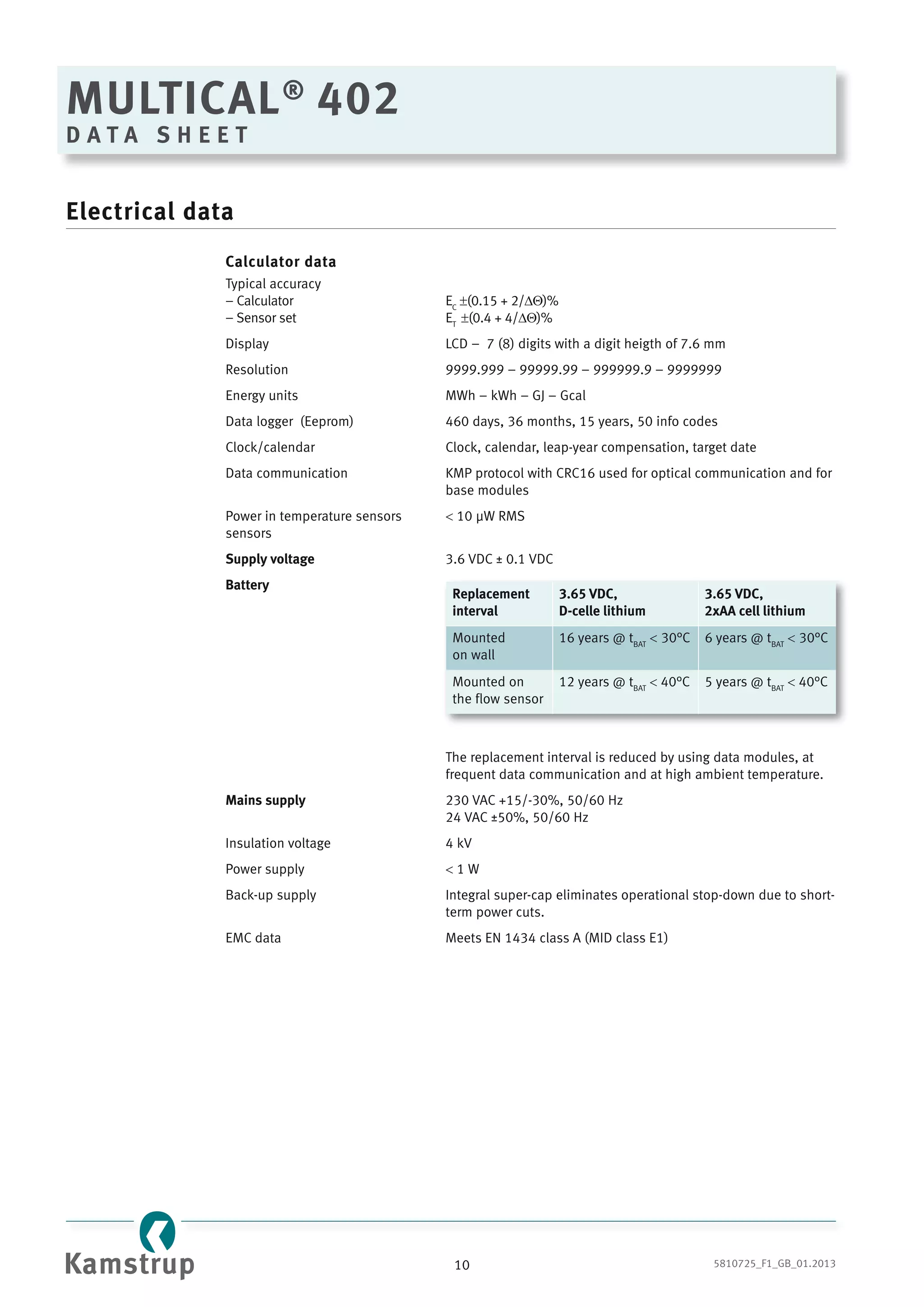 Kamstrup RHI Compliant Heat Meters & Thermal Energy Measurement - Multical 402 Compact Energy ...