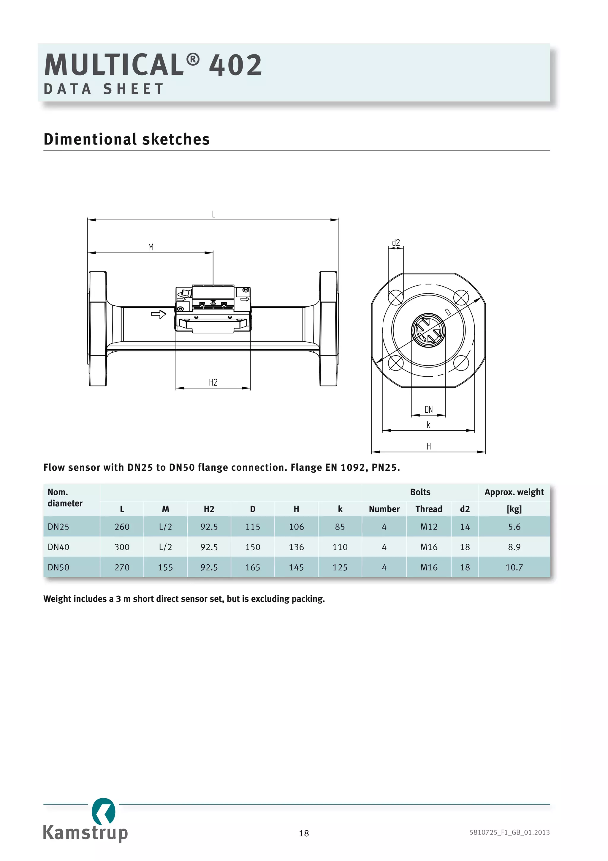 Kamstrup RHI Compliant Heat Meters & Thermal Energy Measurement ...