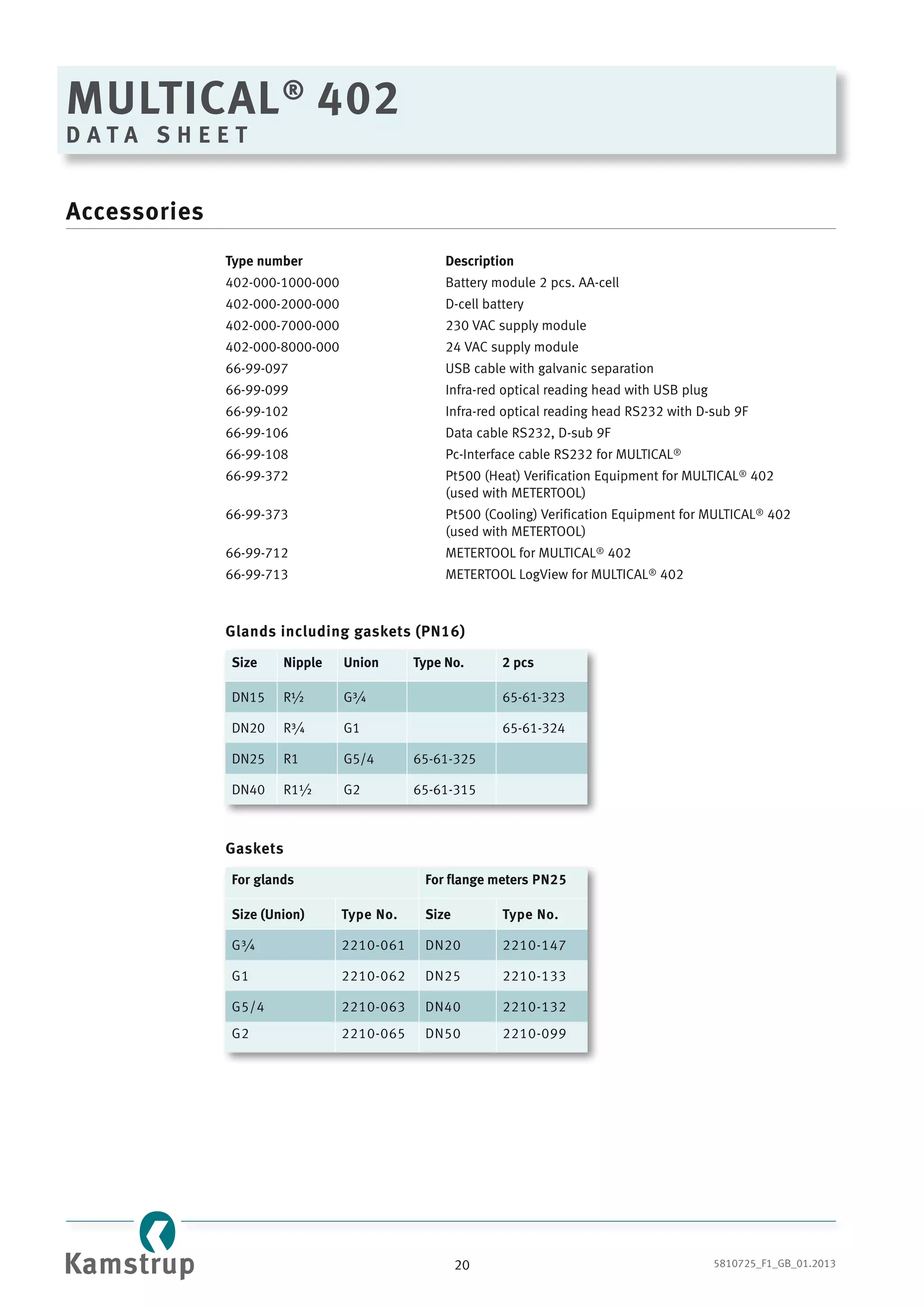 Kamstrup RHI Compliant Heat Meters & Thermal Energy Measurement - Multical 402 Compact Energy ...