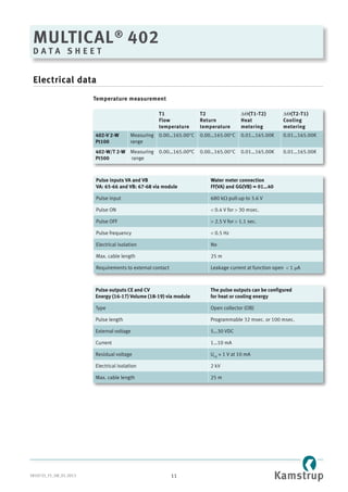 Kamstrup RHI Compliant Heat Meters & Thermal Energy Measurement ...
