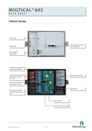 Kamstrup RHI Compliant Heat Meters & Thermal Energy Measurement - Multical 602 Heat & Cooling ...