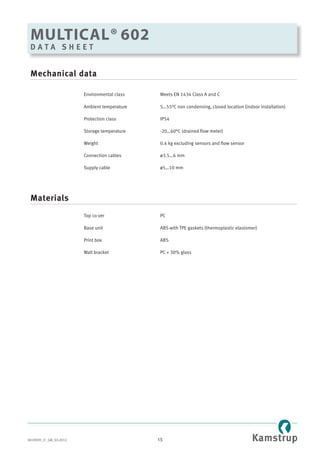 Kamstrup RHI Compliant Heat Meters & Thermal Energy Measurement ...