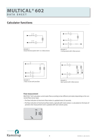 Kamstrup RHI Compliant Heat Meters & Thermal Energy Measurement - Multical 602 Heat & Cooling ...