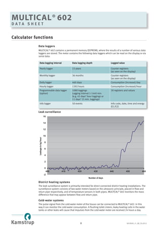 Kamstrup RHI Compliant Heat Meters & Thermal Energy Measurement - Multical 602 Heat & Cooling ...