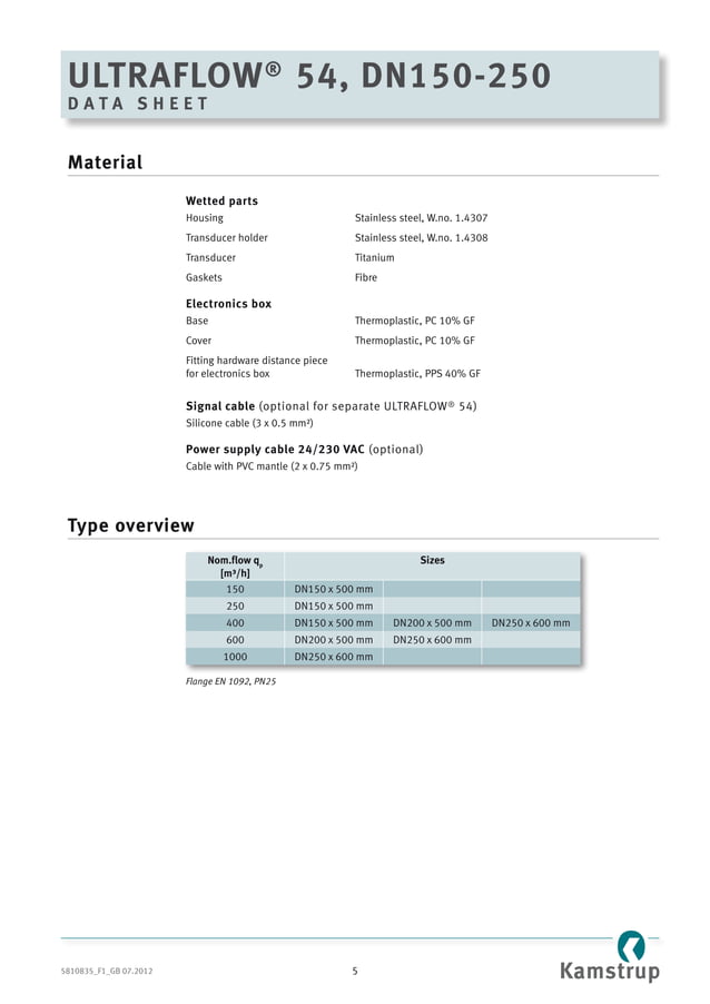 Kamstrup ultraflow 54 ultrasonic flow meter, multical heat meter ...