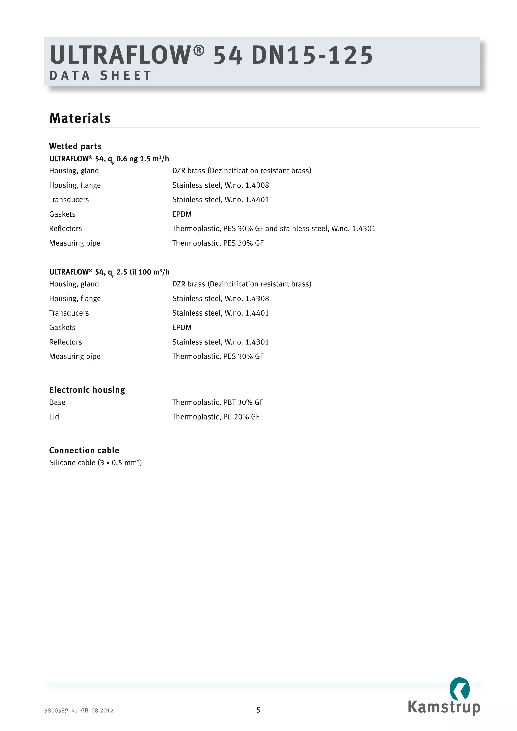 Kamstrup ultraflow 54 ultrasonic flow meter, multical heat meter ...
