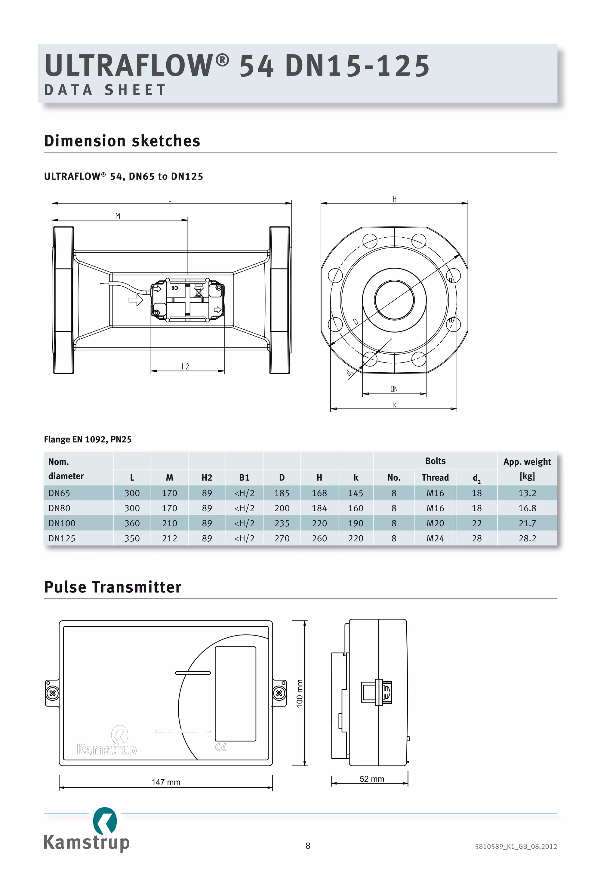 Kamstrup ultraflow 54 ultrasonic flow meter, multical heat meter ...