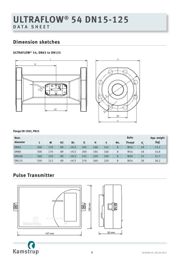 Kamstrup ultraflow 54 ultrasonic flow meter, multical heat meter ...