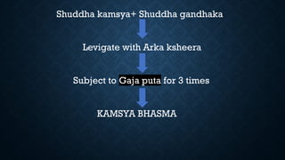 Kamsya - Details as told in classics of ayurveda | PPTX