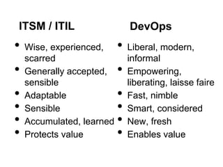 Kamu: reconciling DevOps and ITSM/ITIL | PDF