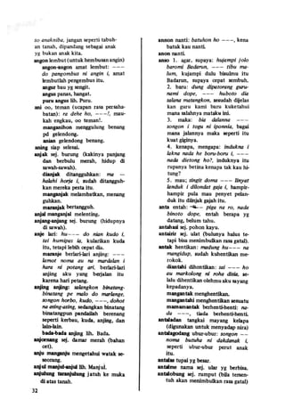 Kamus Bahasa Angkola Mandailing Indonesia.pdf