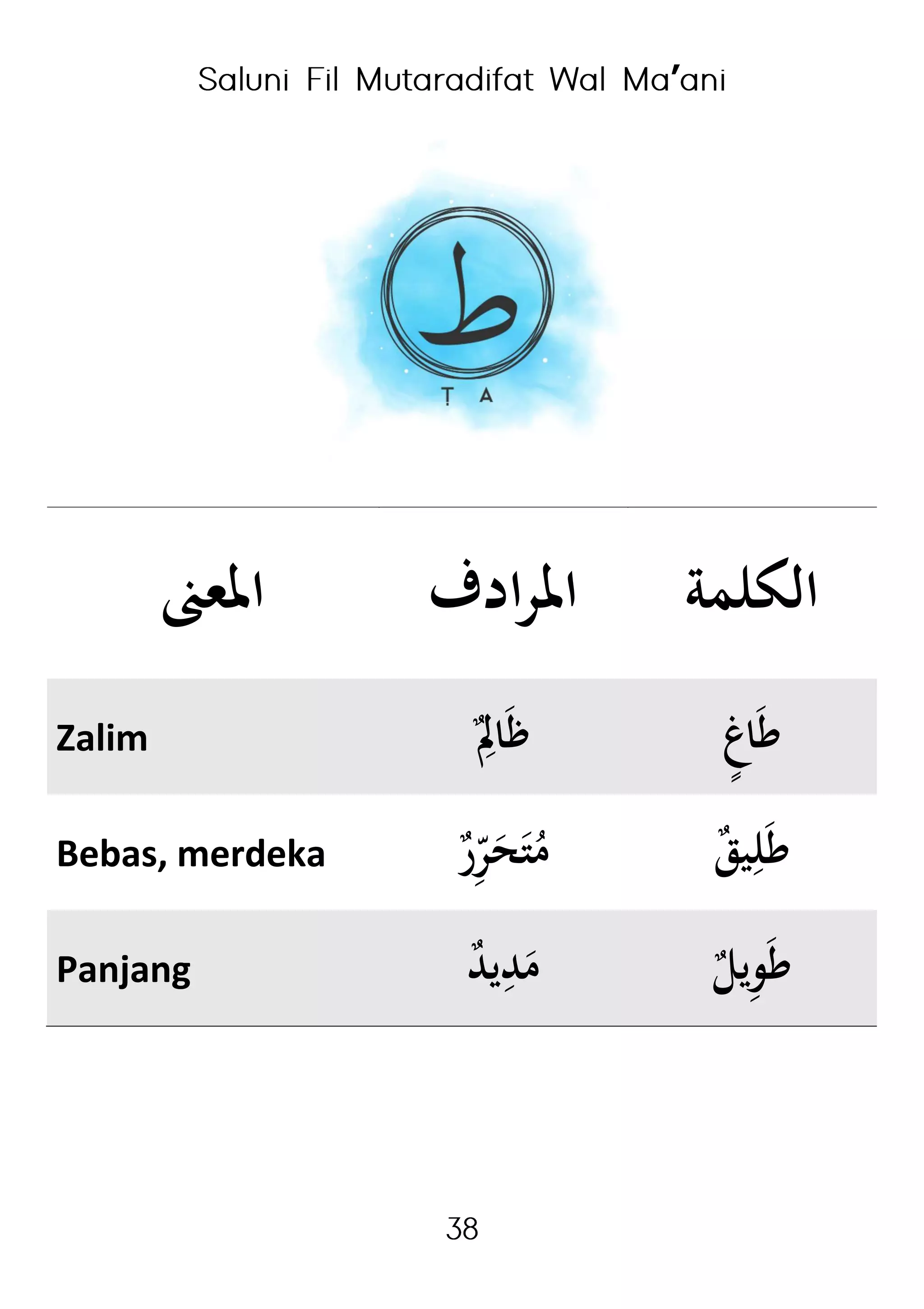 Kamus bahasa arab Saluni edisi revisi | PDF