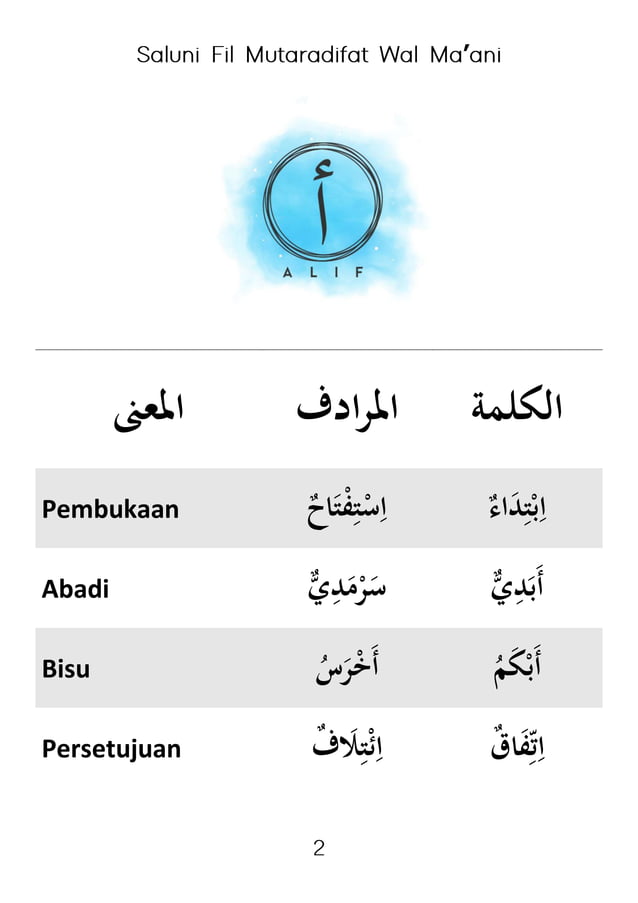 Kamus bahasa arab Saluni edisi revisi | PDF