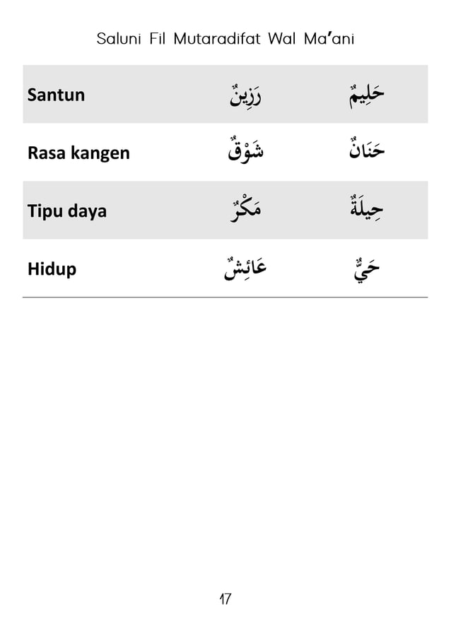 Kamus bahasa arab Saluni edisi revisi | PDF