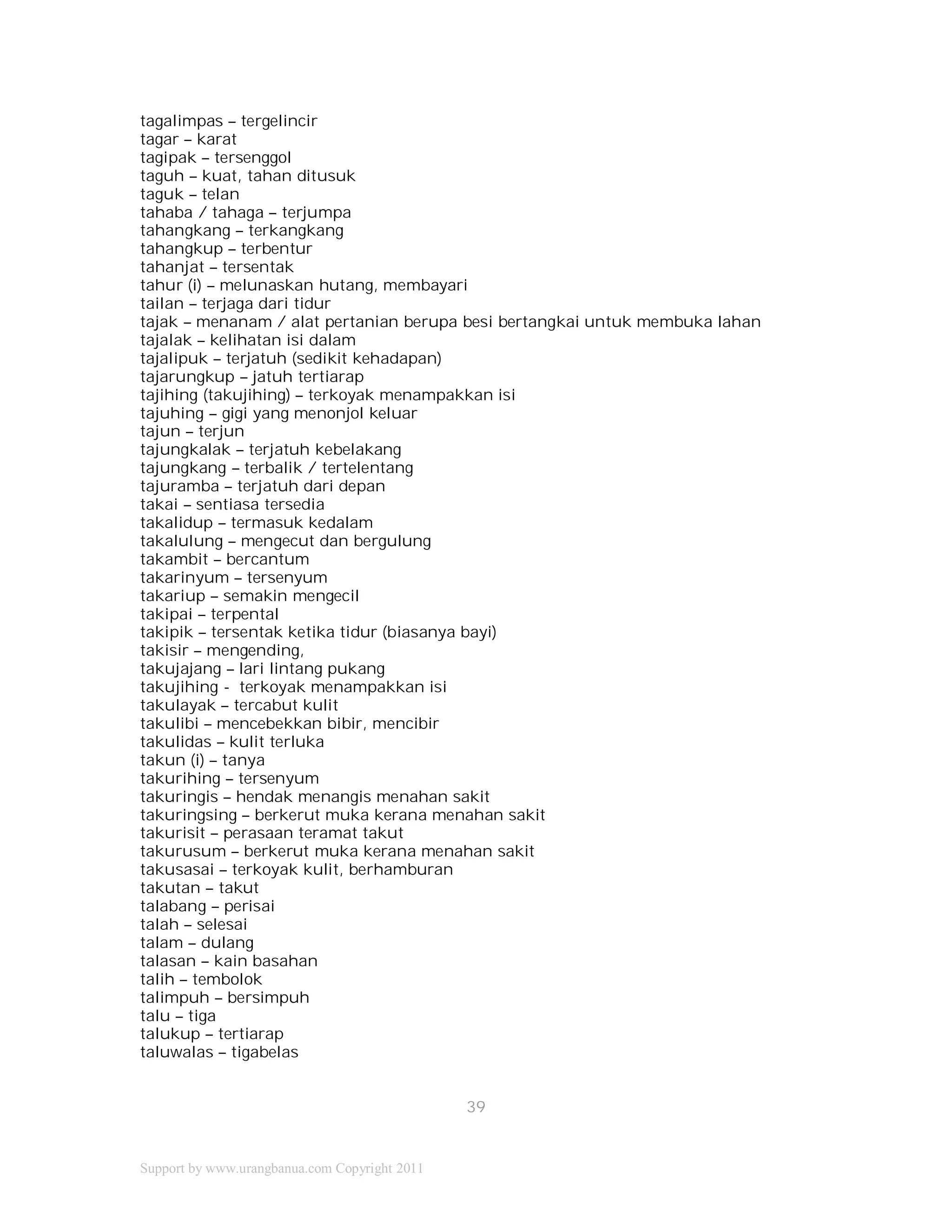 Kamus bahasa banjar | PDF