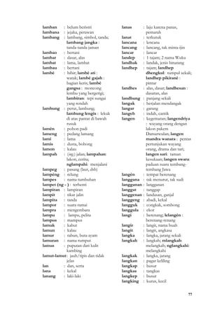 Kamus bahasa sansekerta | PDF