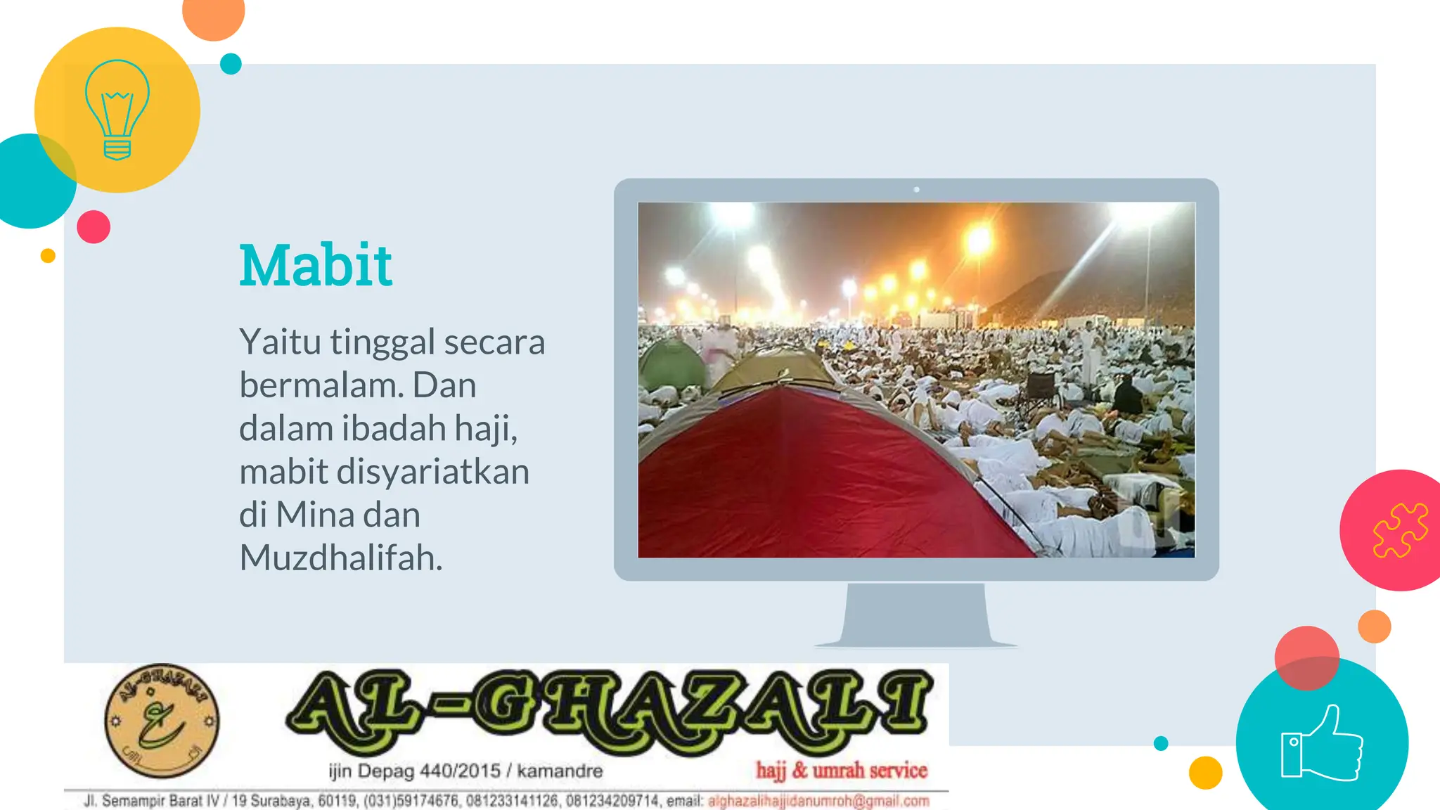 kamus haji dan umroh yang perlu kalian ketahui | PPTX