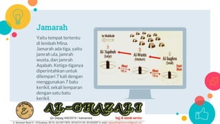 kamus haji dan umroh yang perlu kalian ketahui | PPT
