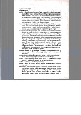 kamus indonesia - jawa kuno - 183h.pdf