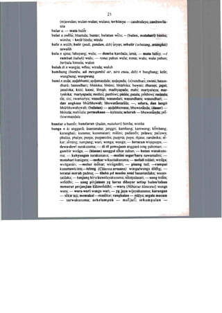 kamus indonesia - jawa kuno - 183h.pdf