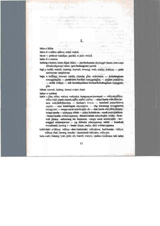 kamus indonesia - jawa kuno - 183h.pdf