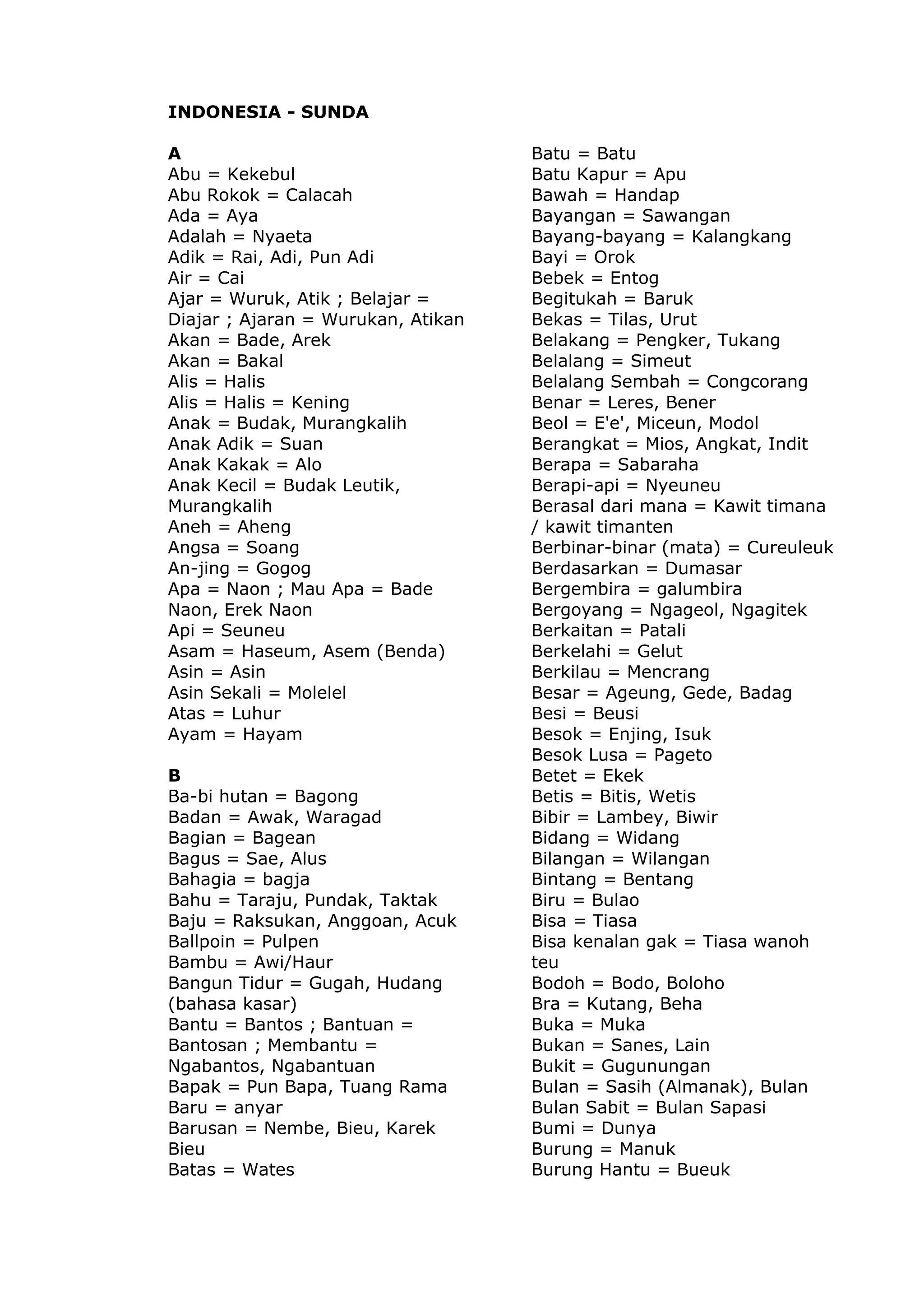 Kamus indonesia sunda | DOC