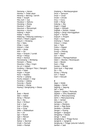 Kamus indonesia sunda | DOC