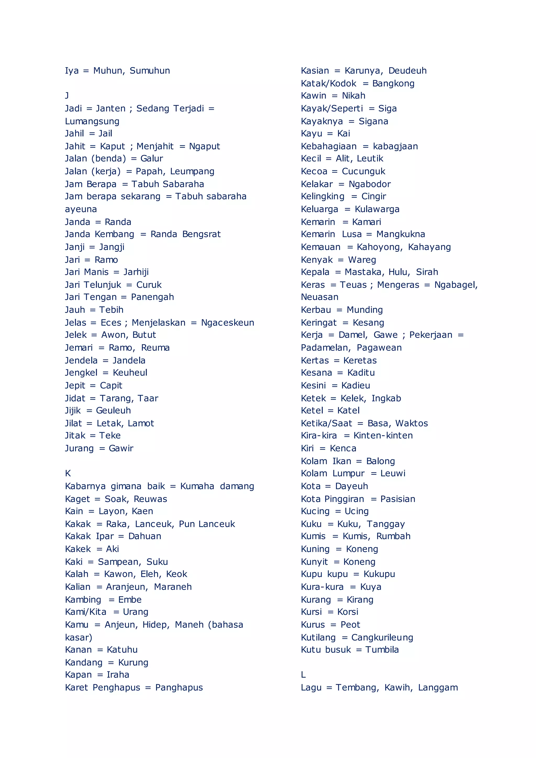 Kamus indonesia sunda | DOCX