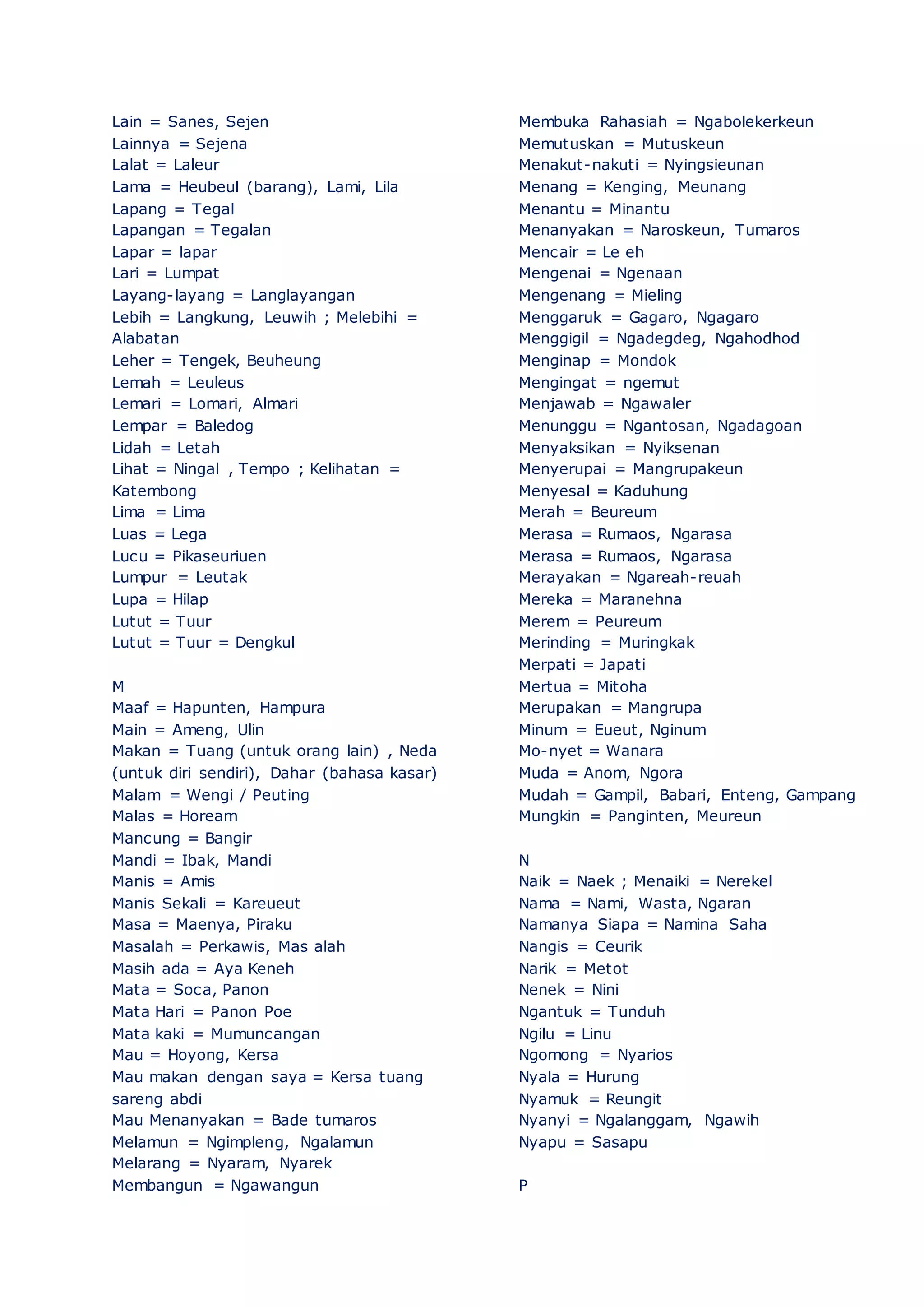 Kamus indonesia sunda | DOCX