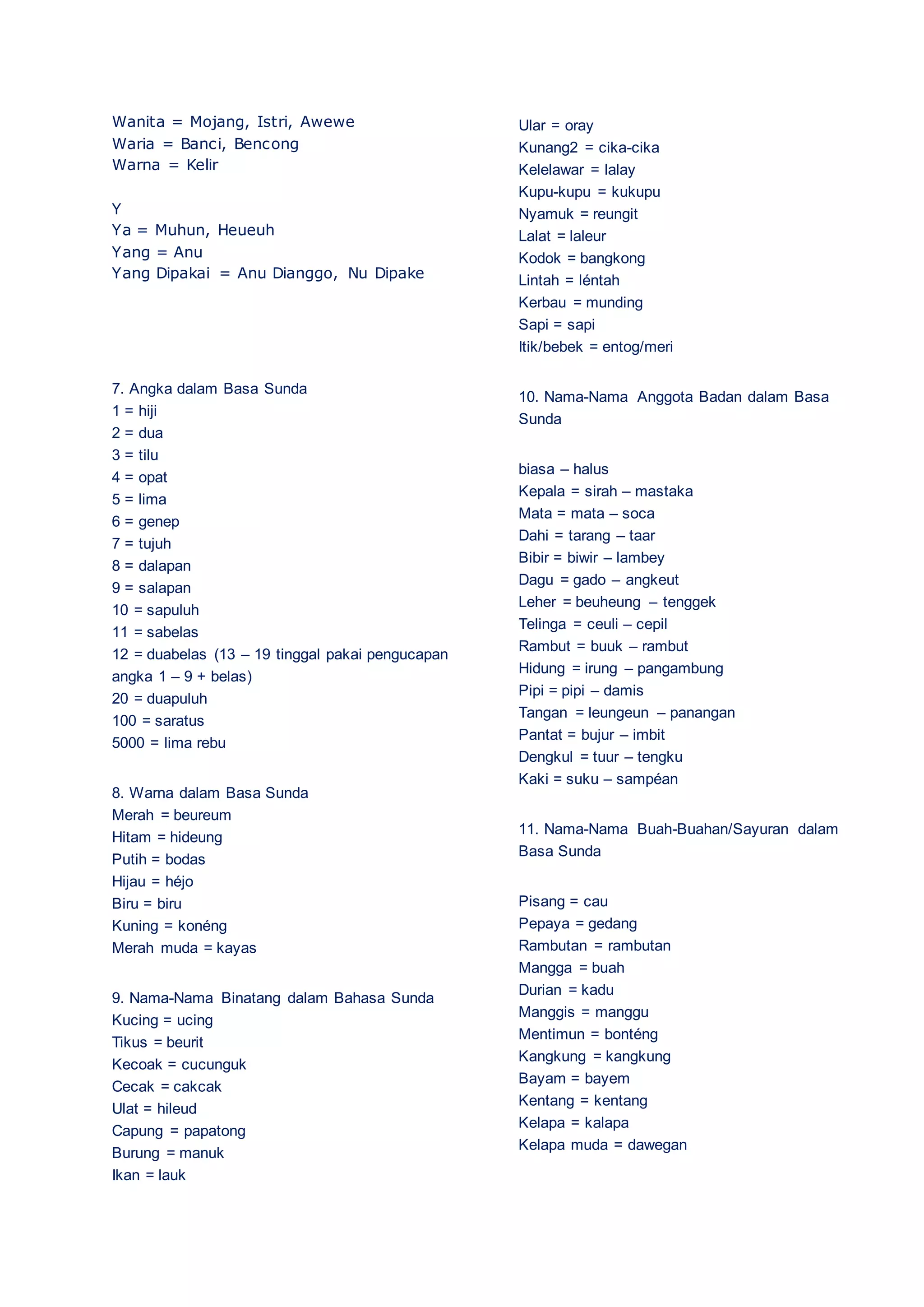 Kamus indonesia sunda | DOCX