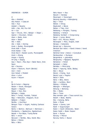 Kamus indonesia sunda | DOCX
